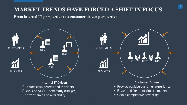 Steltix Partners with AutoDeploy to Bring JD Edwards Continuous Deployment and Delivery Software ...